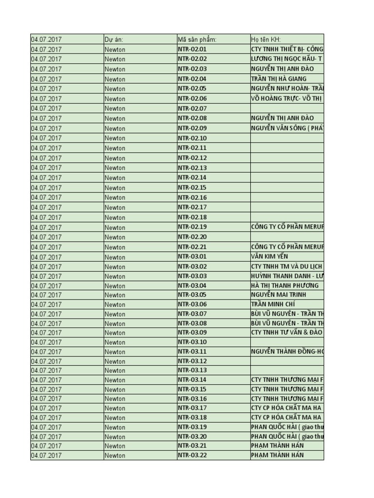 Newton - DANH SÁCH KHÁCH HÀNG Responses 1 | PDF