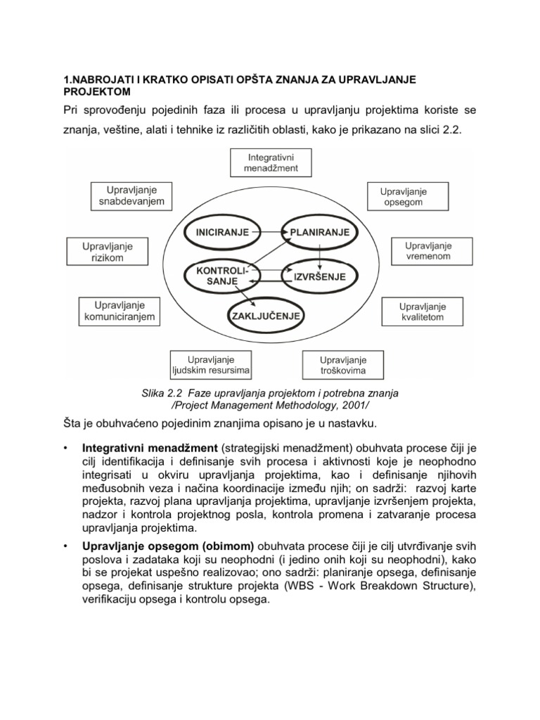 Menadzment Projekata | PDF
