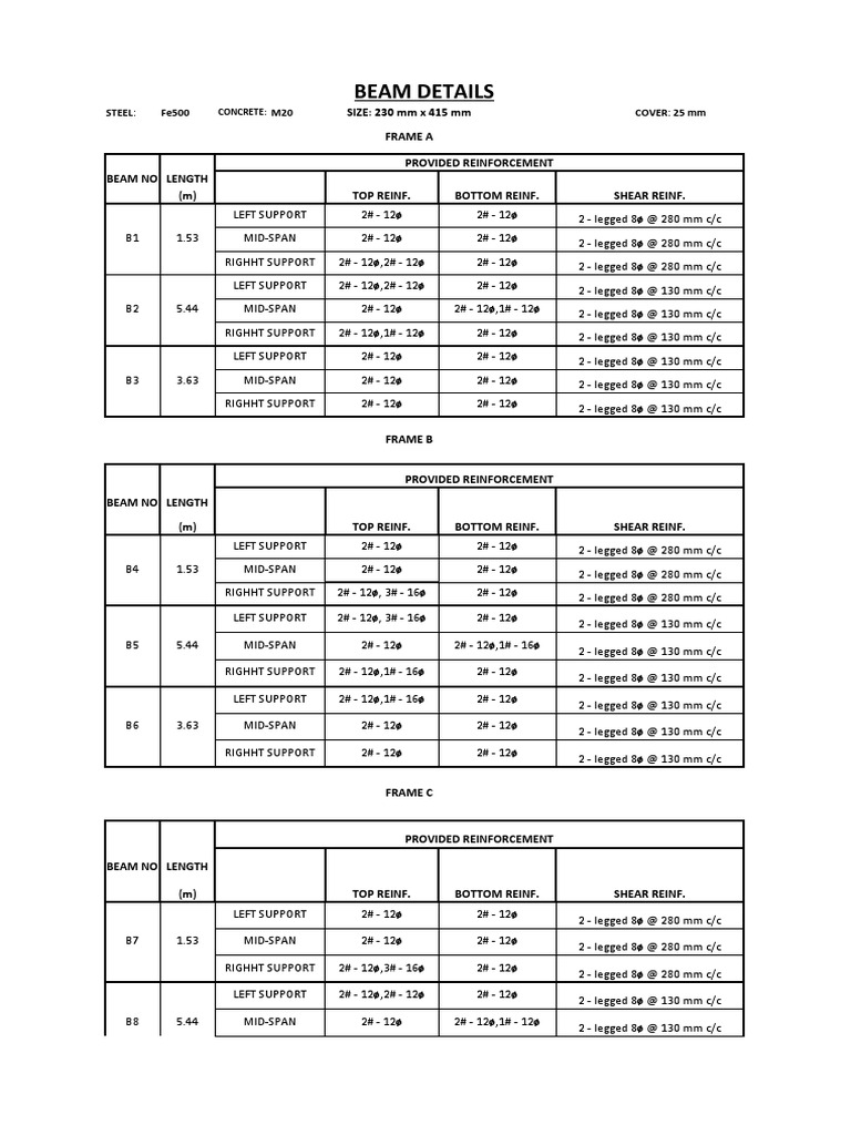 Beam Details | PDF | Beam (Structure) | Structural Engineering