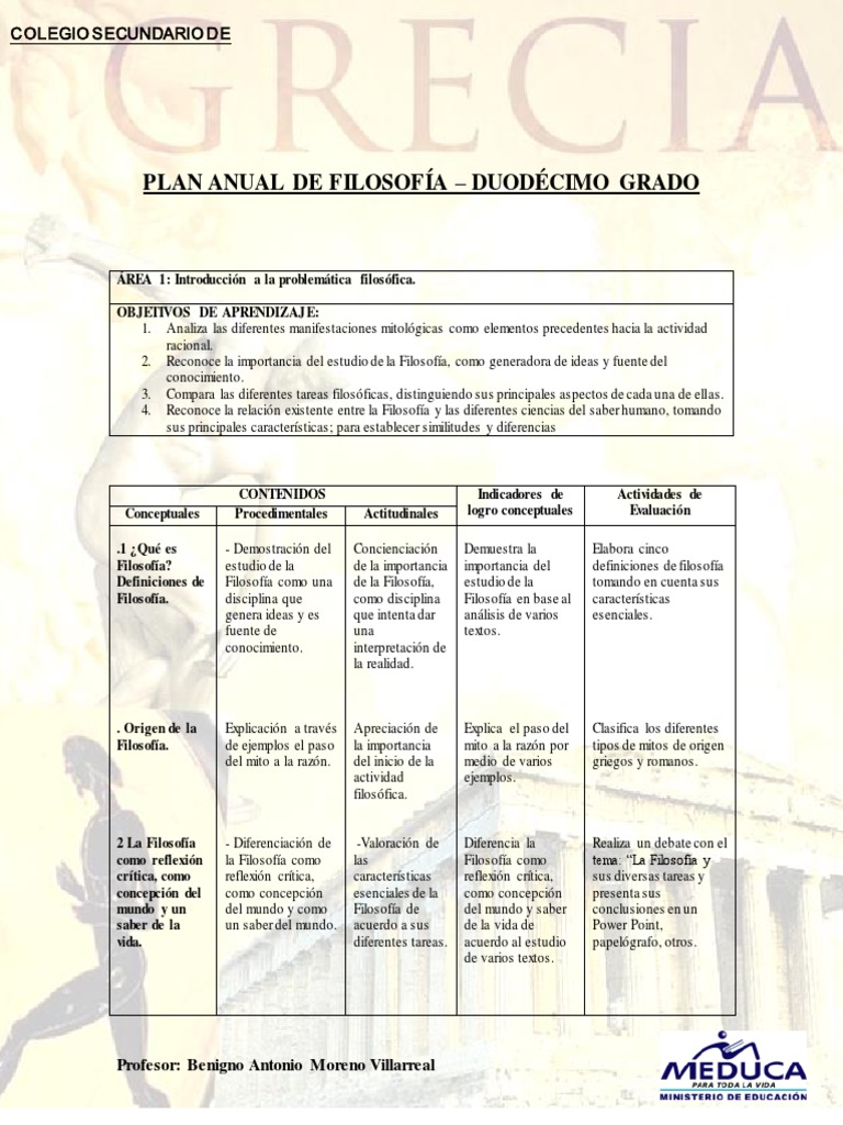 Plan Anual de Filosofía Duodécimo Grado | PDF | Conocimiento | Existencia