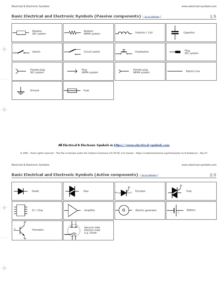 Basic Electrical Electronic Symbols | PDF | Logic Gate | Electronics