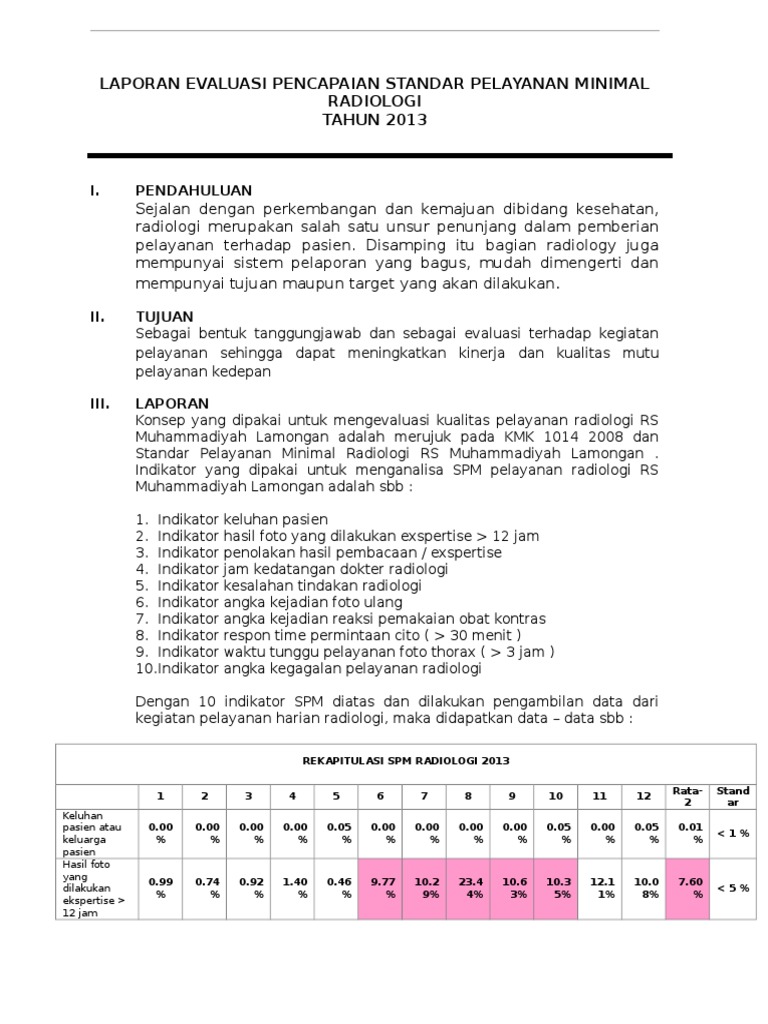 Laporan Evaluasi Pencapaian Standar Pelayanan Minimal Radiologi | PDF