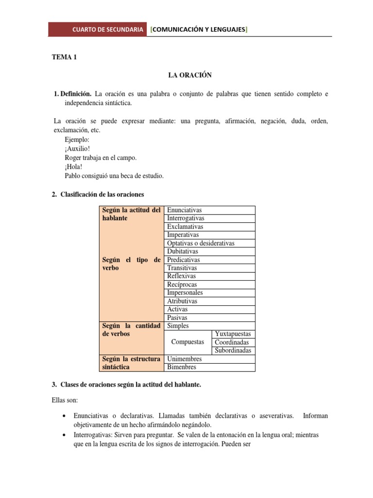 Oraciones Simples y Compuesta Tercerodocx | PDF | Oración (Lingüística ...