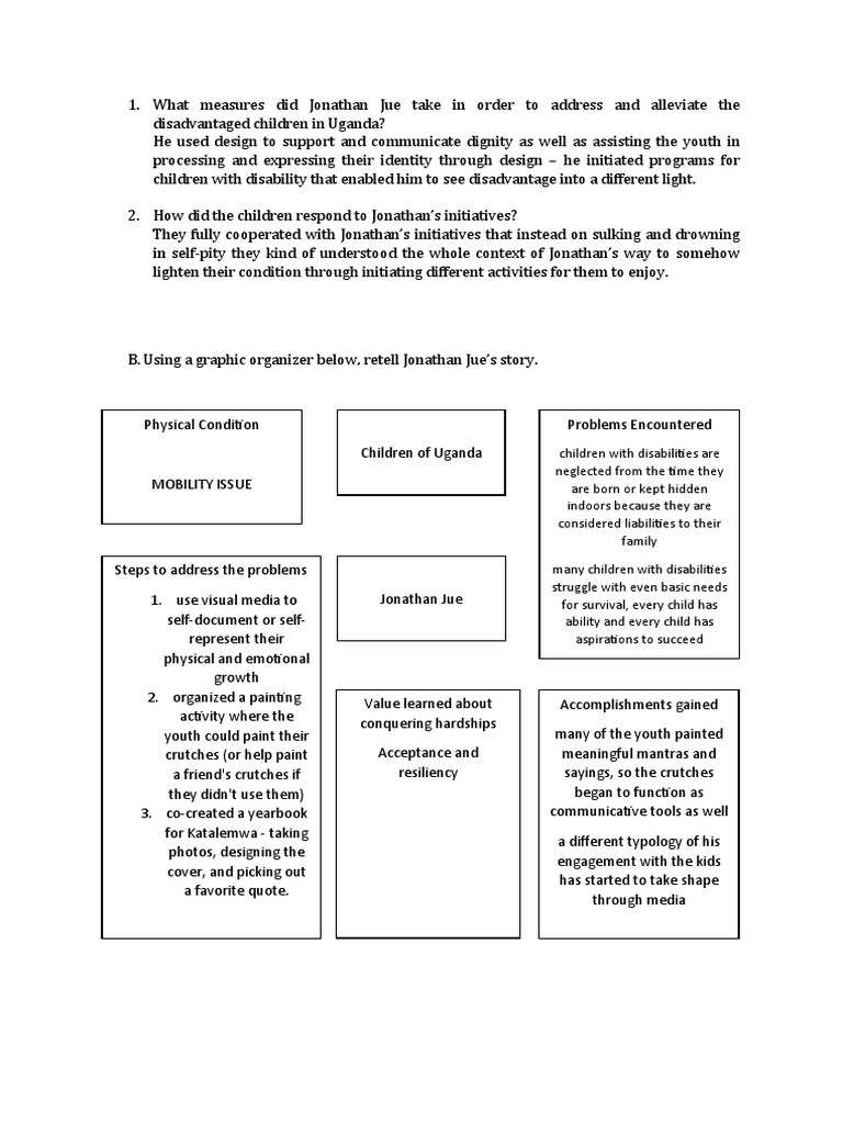 Rising Above Disability | PDF | Empathy | Disability