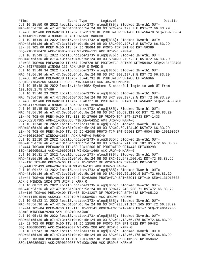 Security Log | PDF | Computer Security | Security