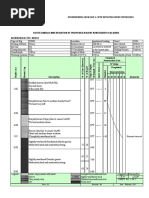 Contoh Template Boring Log Via - Ms Excel | PDF | Physical Sciences ...