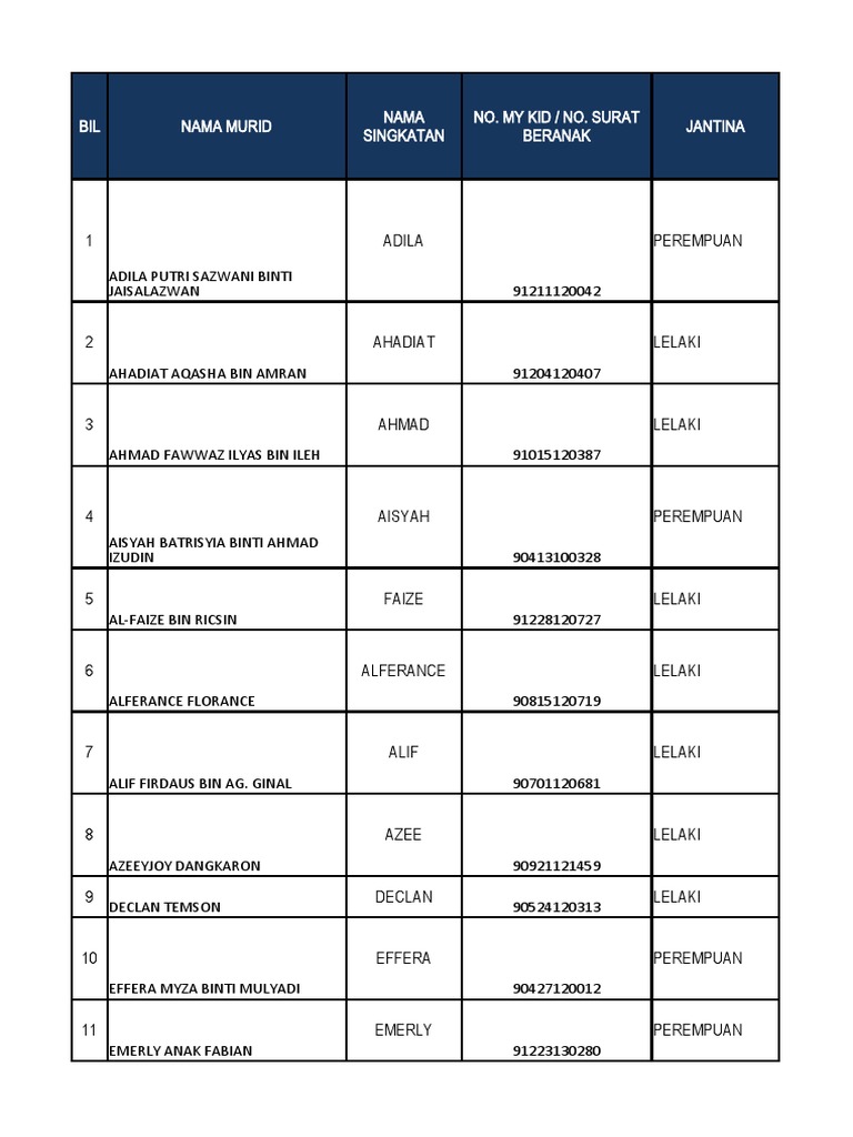 MARKAH PBD BI 5M | PDF