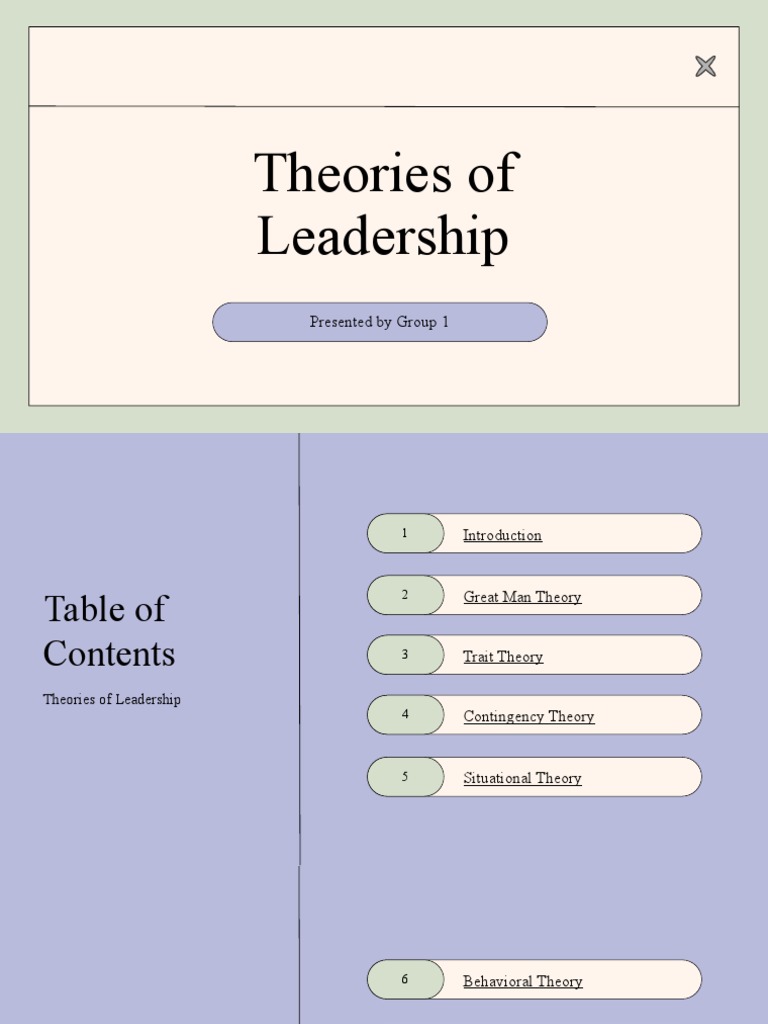 Group 1 - Theories of Leadership | PDF | Leadership | Behavioural Sciences