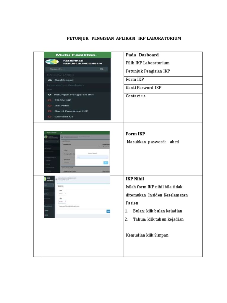 Juknis Ikp Labkes1 | PDF