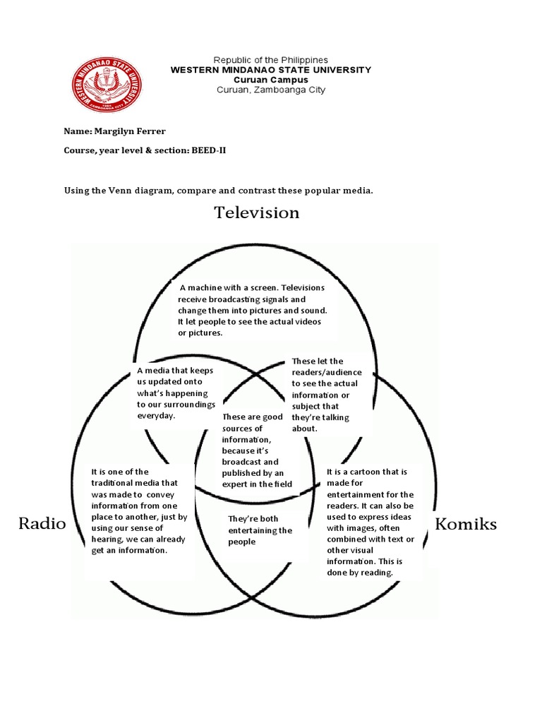 Activity Venn Diagram | PDF