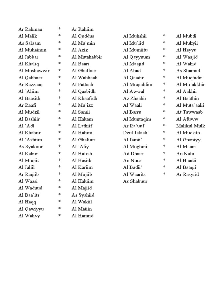 Asmaul Husna Latin | PDF