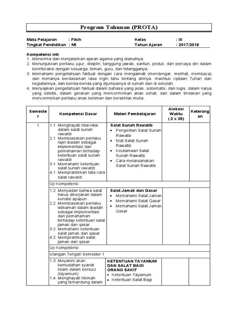 Prota Promes Fikih 3A | PDF