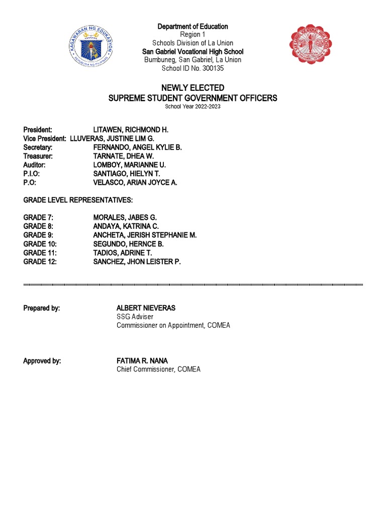 New Set of Officers | PDF | Presidencies