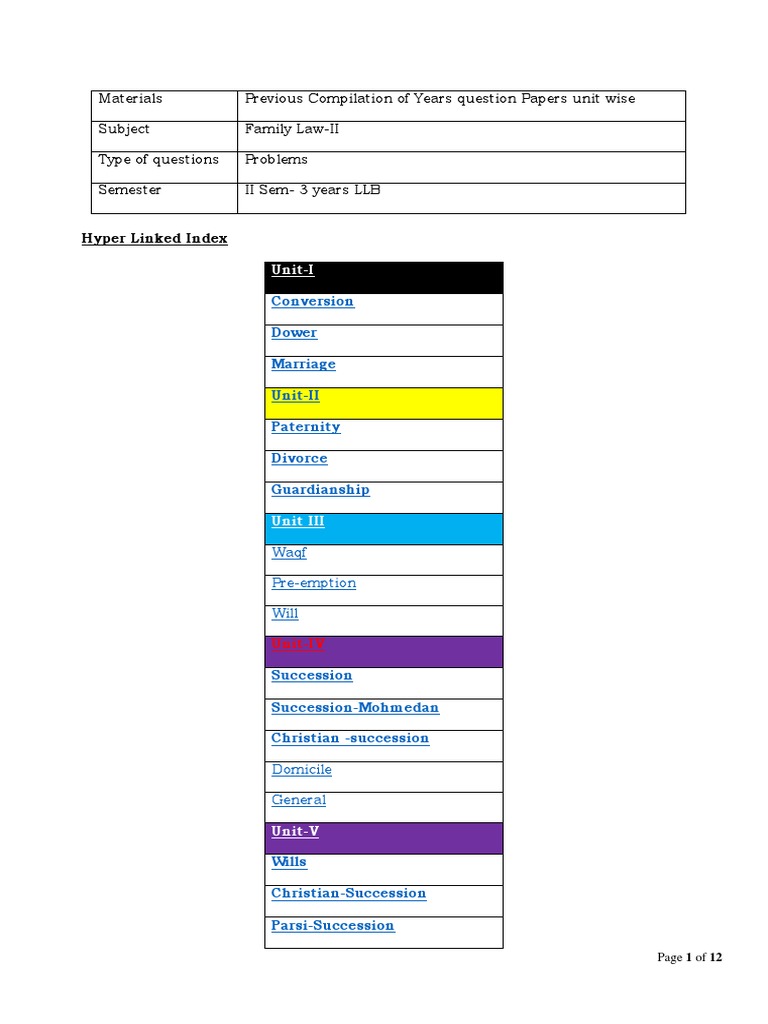 Family Law Problem Questions Compilation | PDF | Will And Testament ...