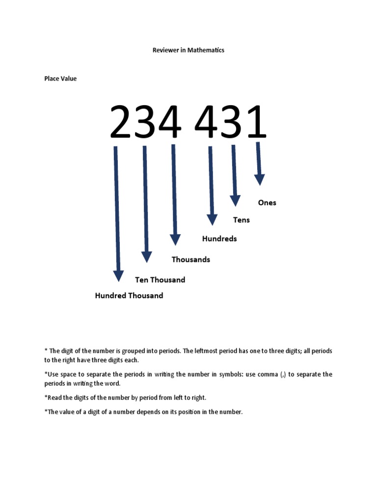 Reviewer in Math 3 | PDF