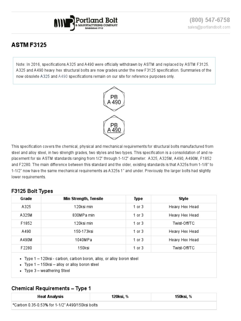 Bolts - ASTM F3125 | PDF | Screw | Steel