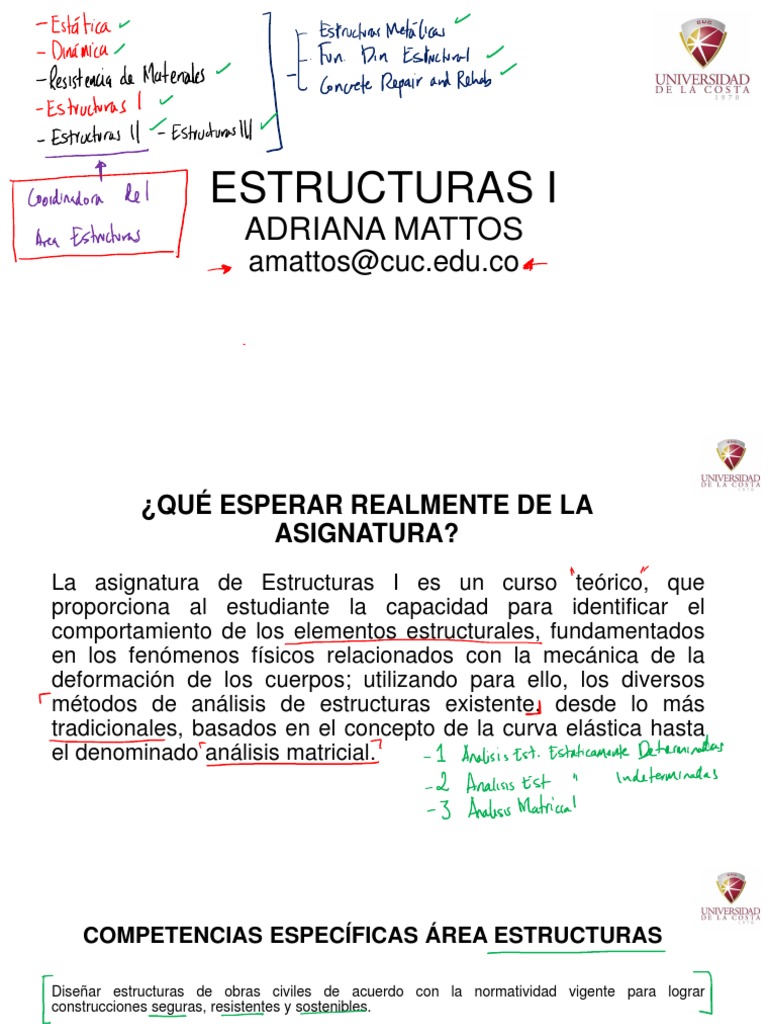 Clase 1 Est1 03082021 PC | PDF | Evaluación | Análisis