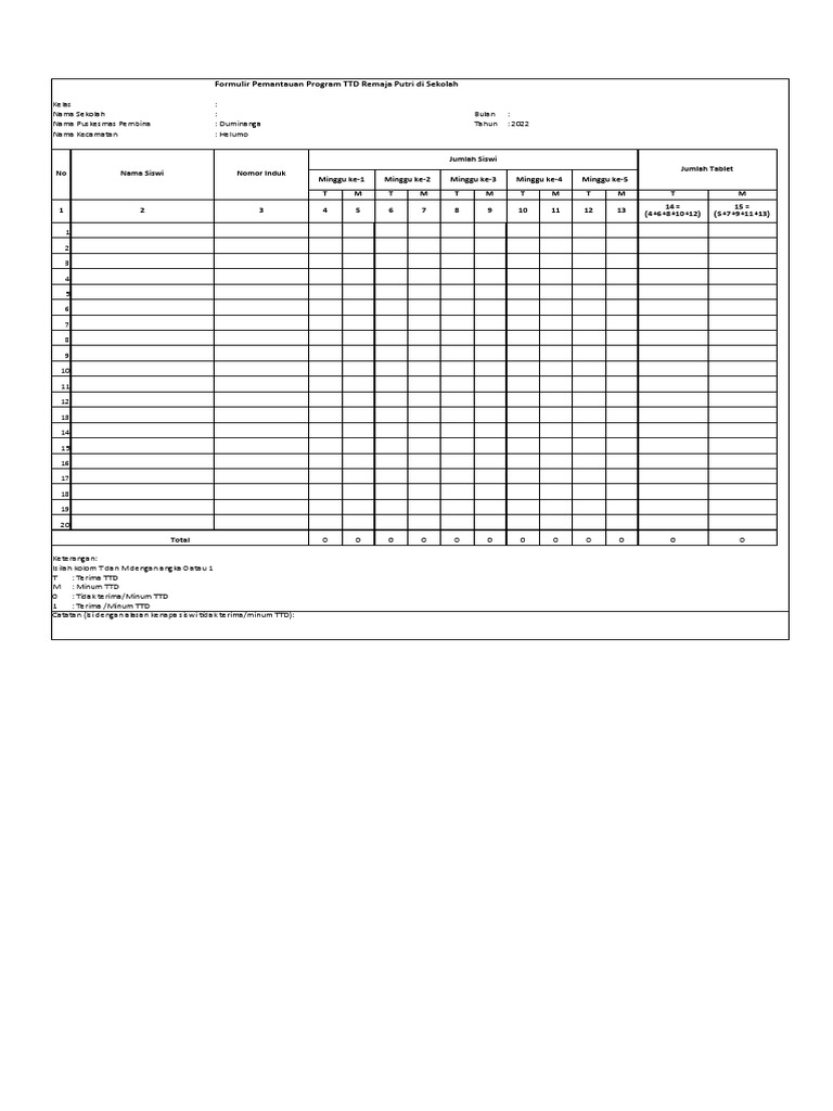 Format Laporan TTDRematri | PDF