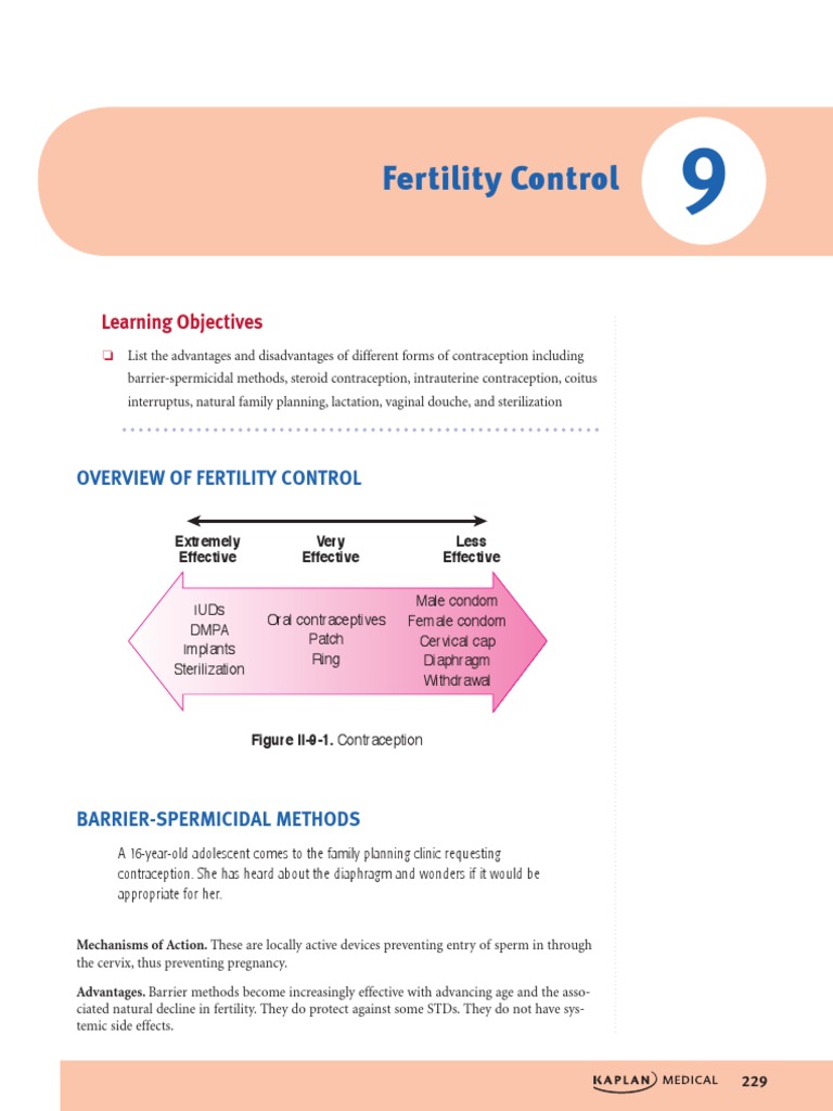 An Overview of Fertility Control Methods: Effectiveness, Mechanisms of Action, Benefits and ...