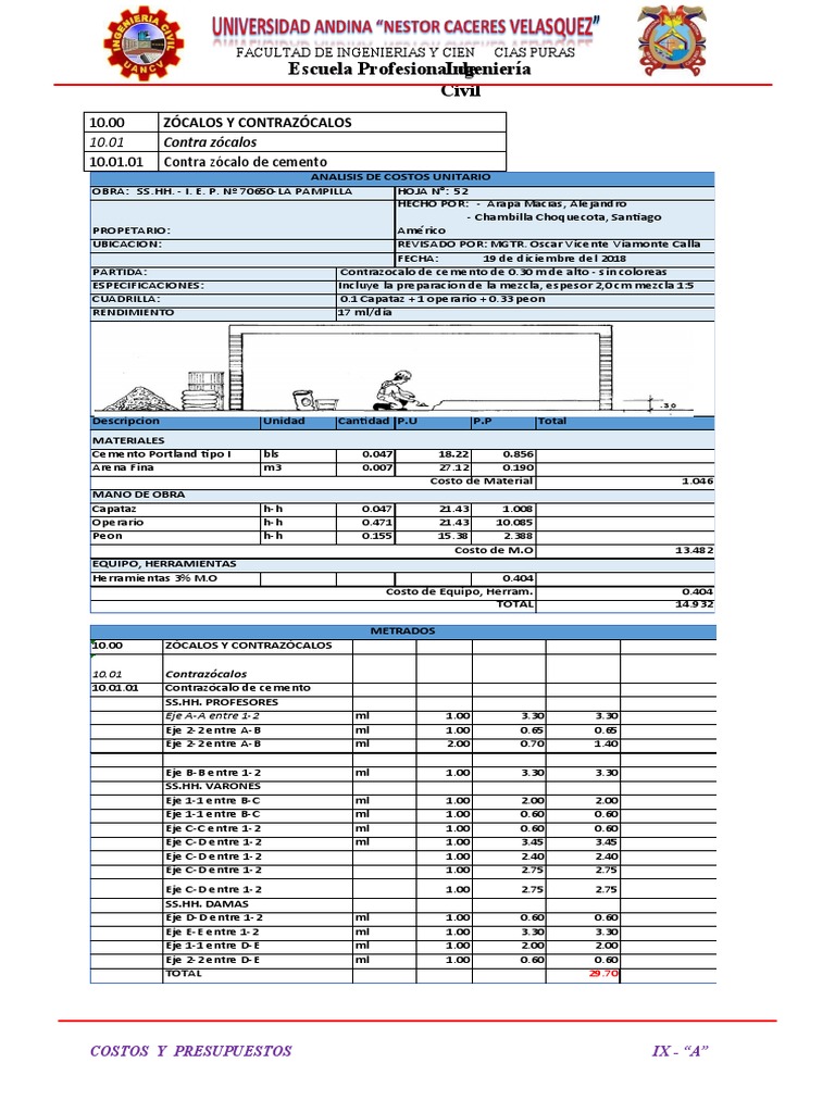 Trabajo de Costos | PDF | Materiales de construcción | Materiales