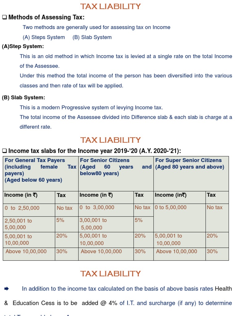TAX LIABILITY PDF) Ok | PDF | Taxes | Income Tax