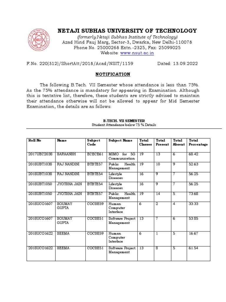 NSUT B.Tech VII Sem Attendance Notice | PDF | Artificial Intelligence ...