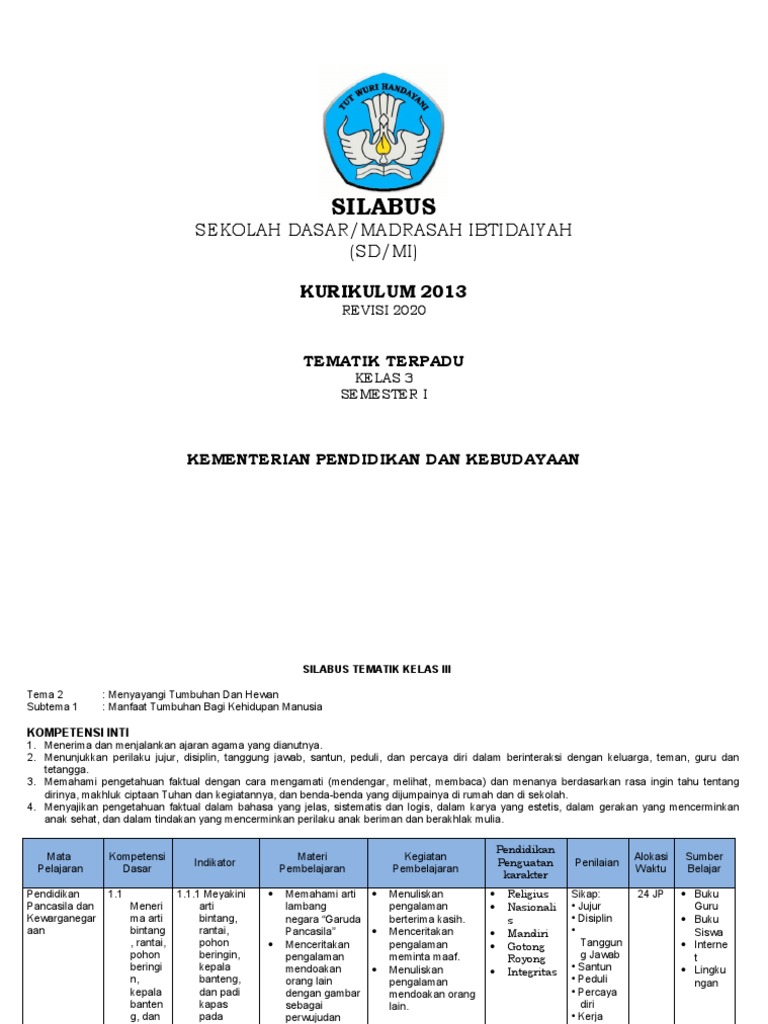 Silabus Kelas 3 Tema 2 - 9 Kolom | PDF