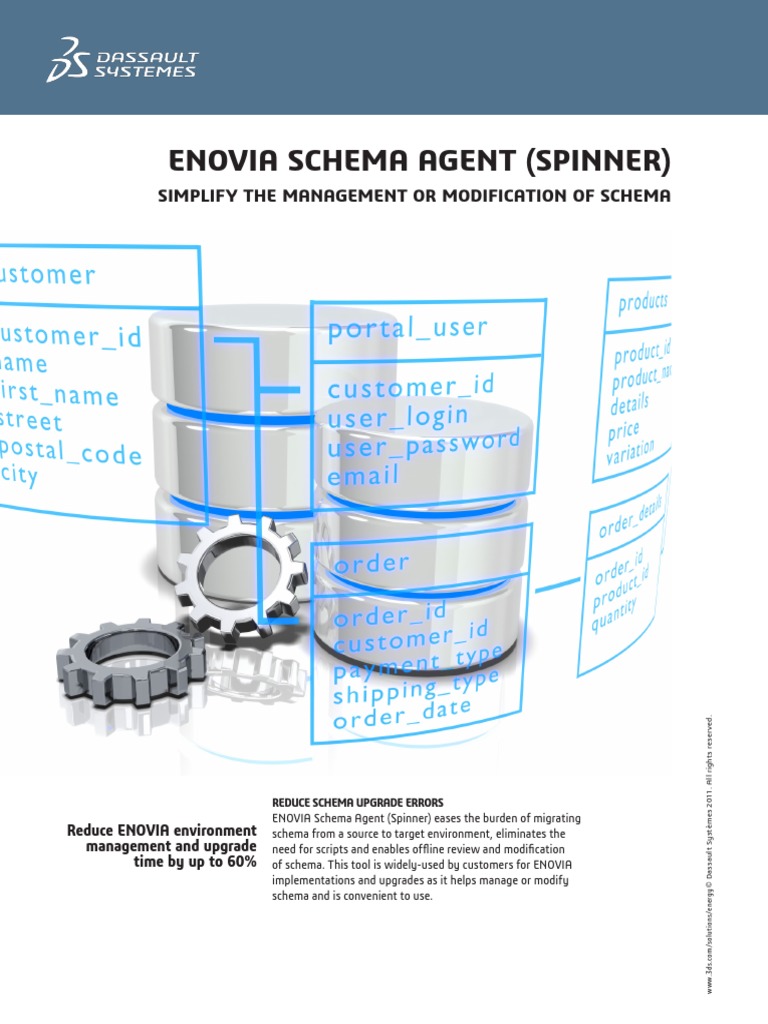 Enovia Schema Agent Spinner Brochure | PDF | Databases | Database Schema
