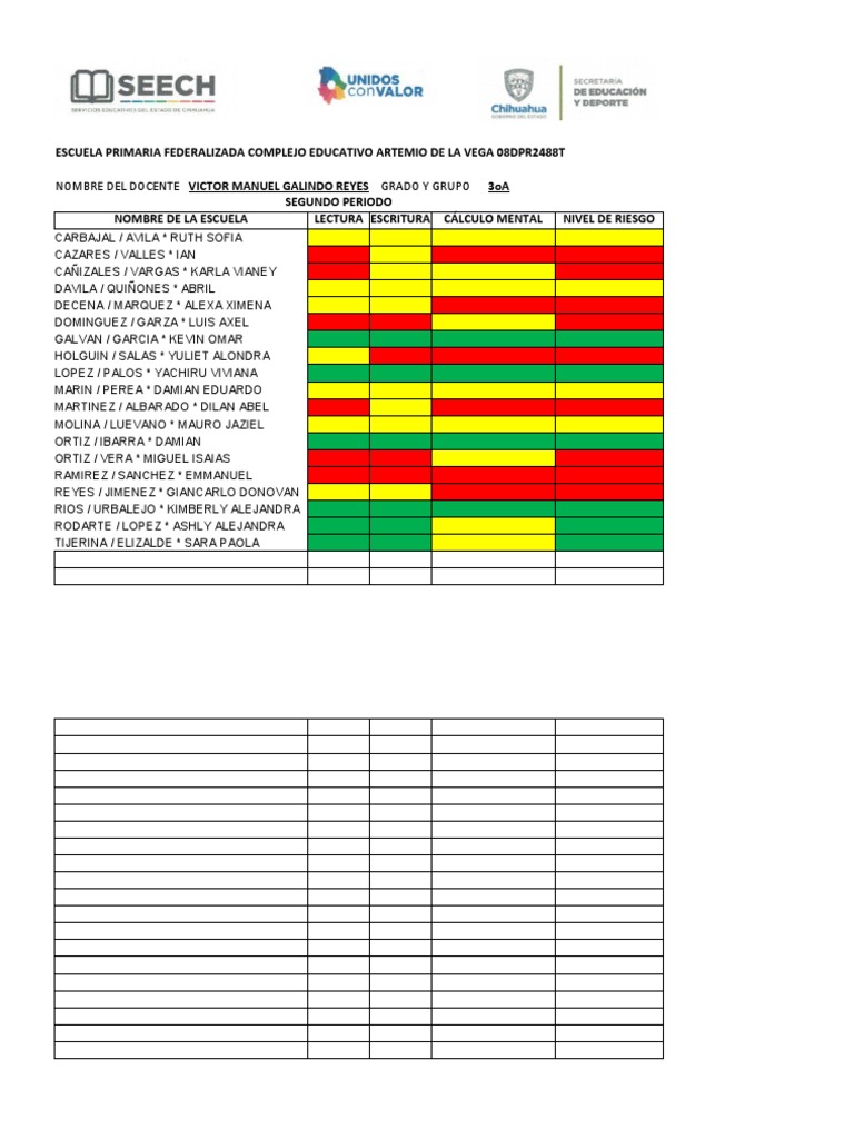 3a Semaforo Lectura Escritura Calculo b2 6ta Sesion | PDF