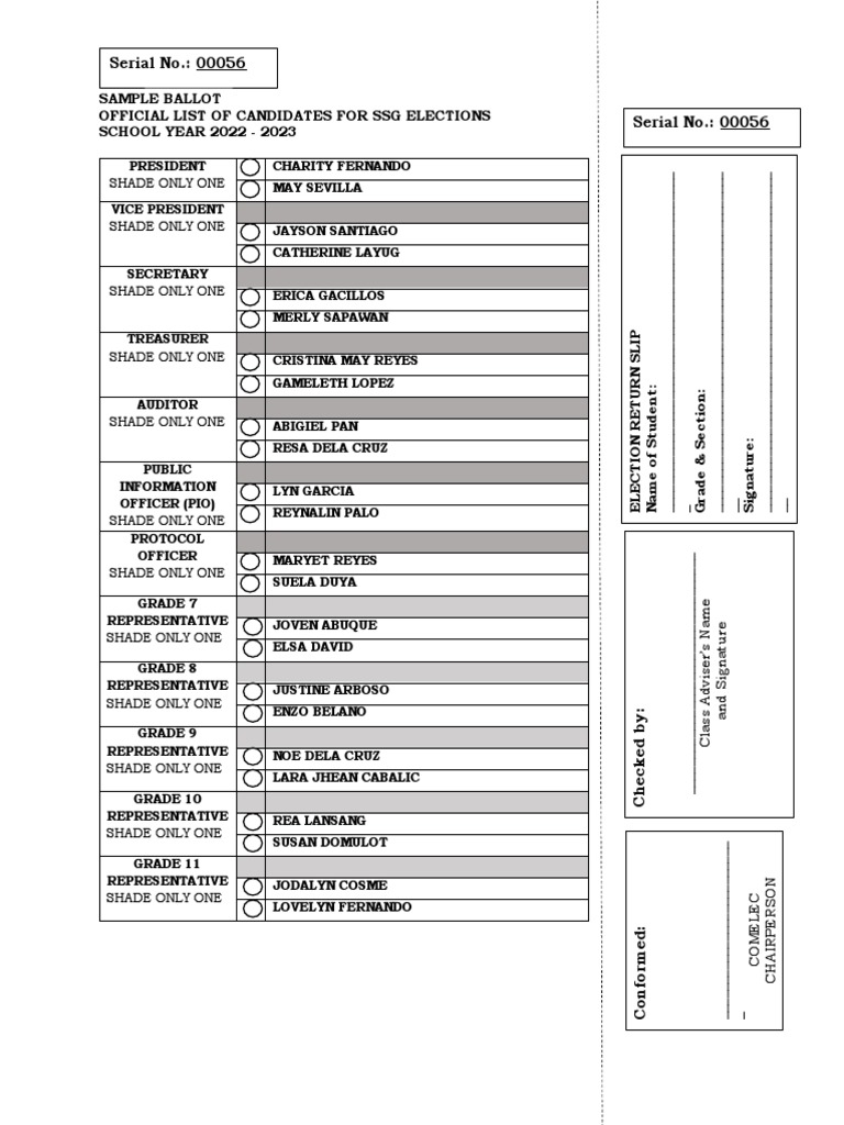 Sample Ballot | PDF