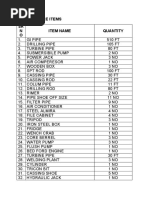 HSN Codes for Various Scrap Materials | PDF