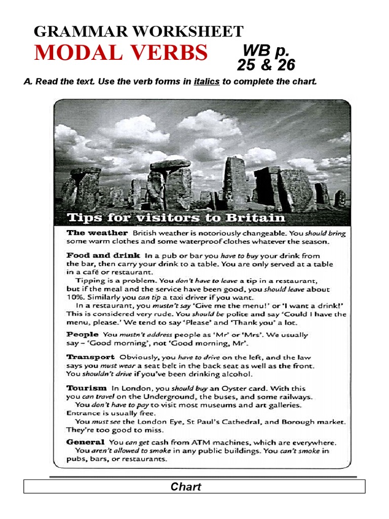 Modal Verbs Worksheet | PDF | Syntax | Grammar