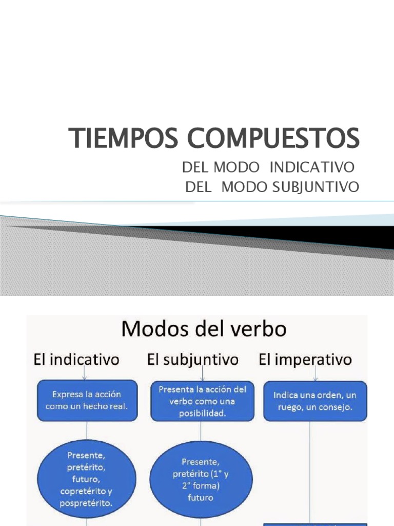 Tiempos Compuestos | PDF | Verbo | Conjugación gramatical