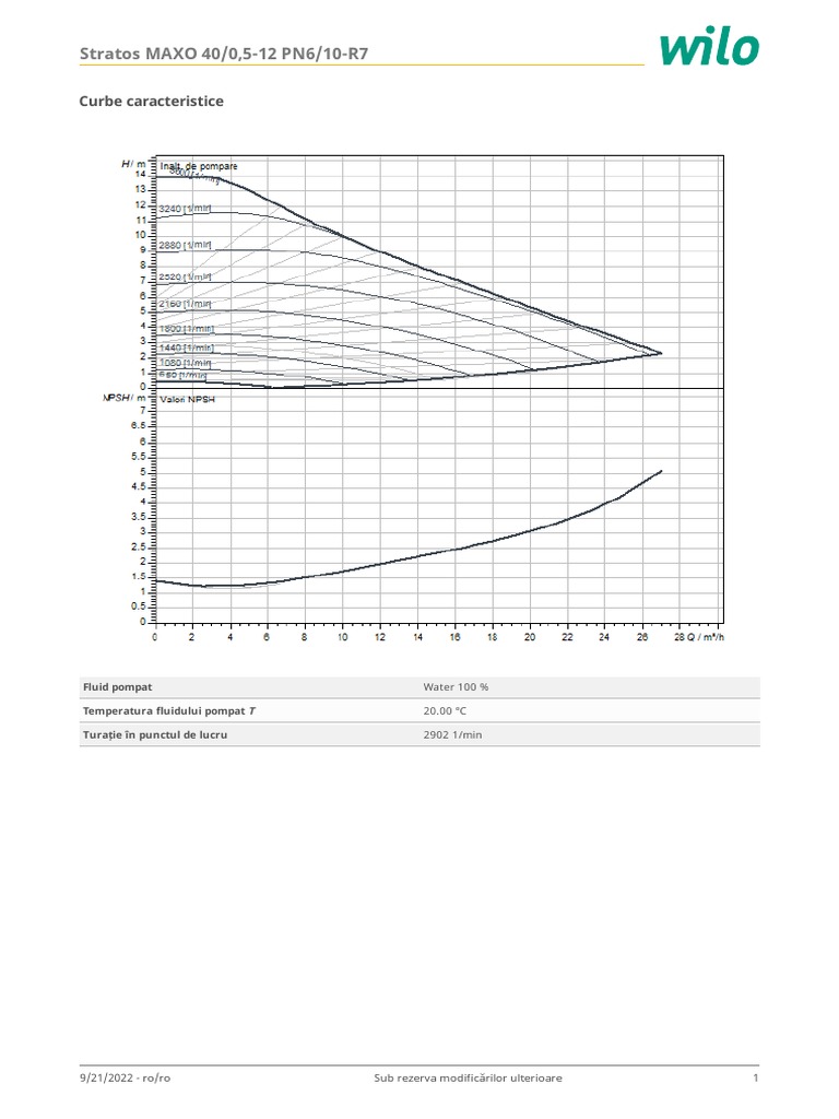 Wilo Datasheet - Ro - Ro - 2217951 - Stratos Maxo 40 0 5 12 pn6 10 r7 | PDF