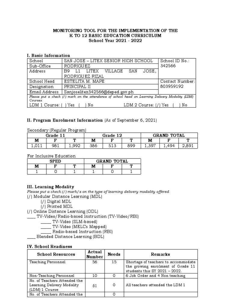 K to 12 Curriculum Monitoring Tool | PDF | Curriculum | Learning