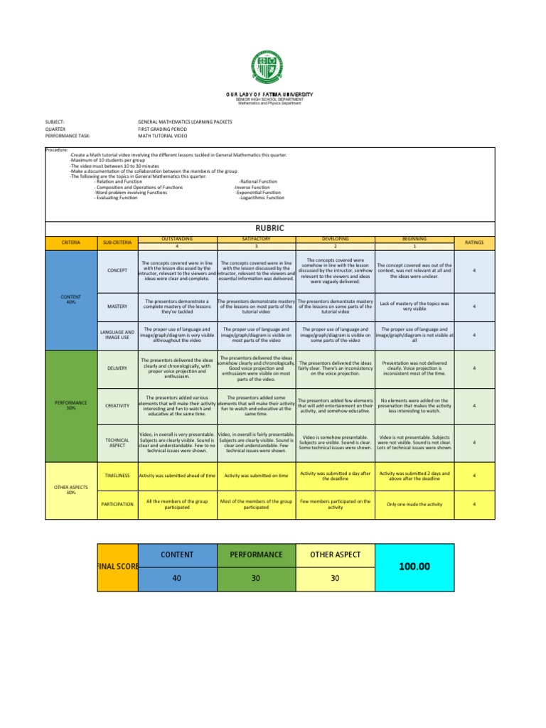 Performance Task 1st Quarter | PDF | Communication | Cognition