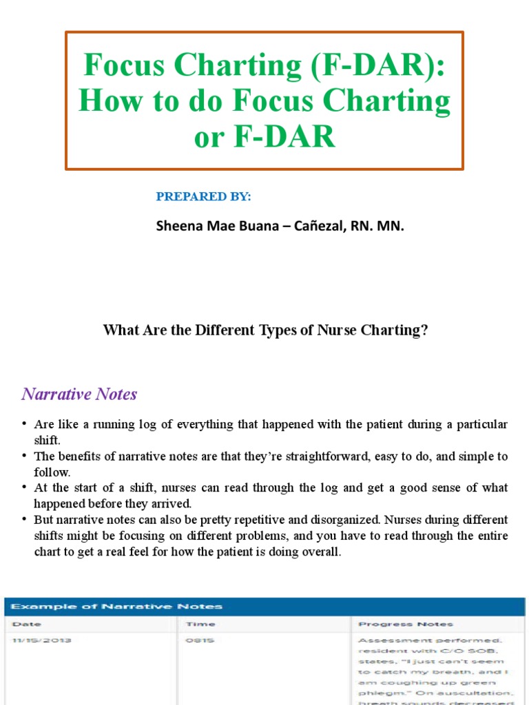 Focus Charting F DAR | Download Free PDF | Nursing | Evaluation