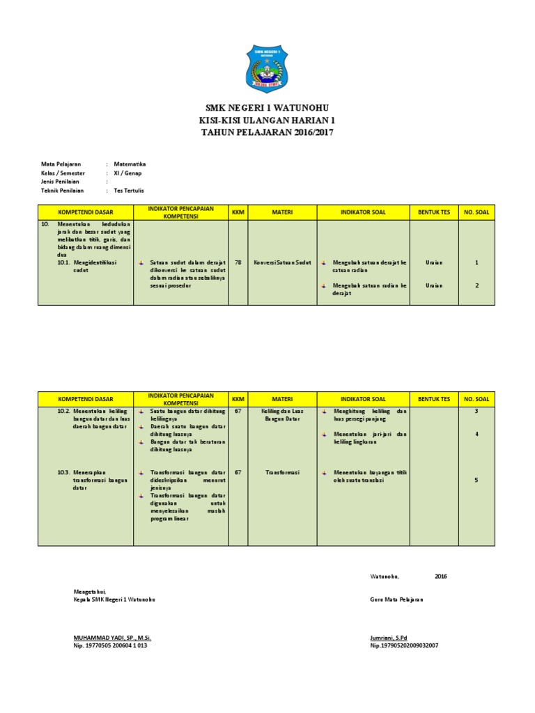 Contoh Kisi Kisi Soal | PDF