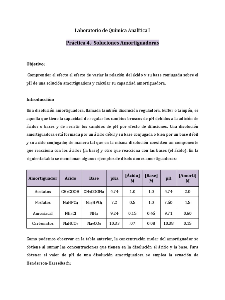 Soluciones Amortiguadoras. | PDF | Solución tampón | Ph