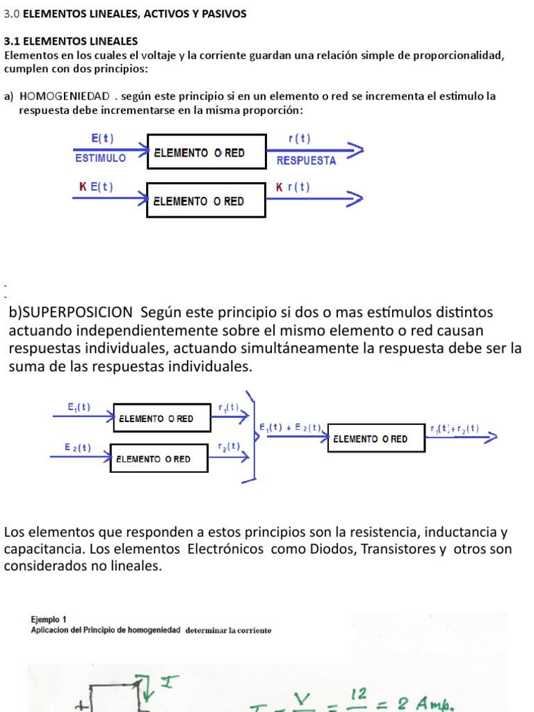 Elementos Lineales | PDF
