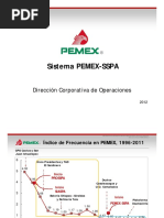13 Directrices de Cero Tolerancia de Pemex | PDF