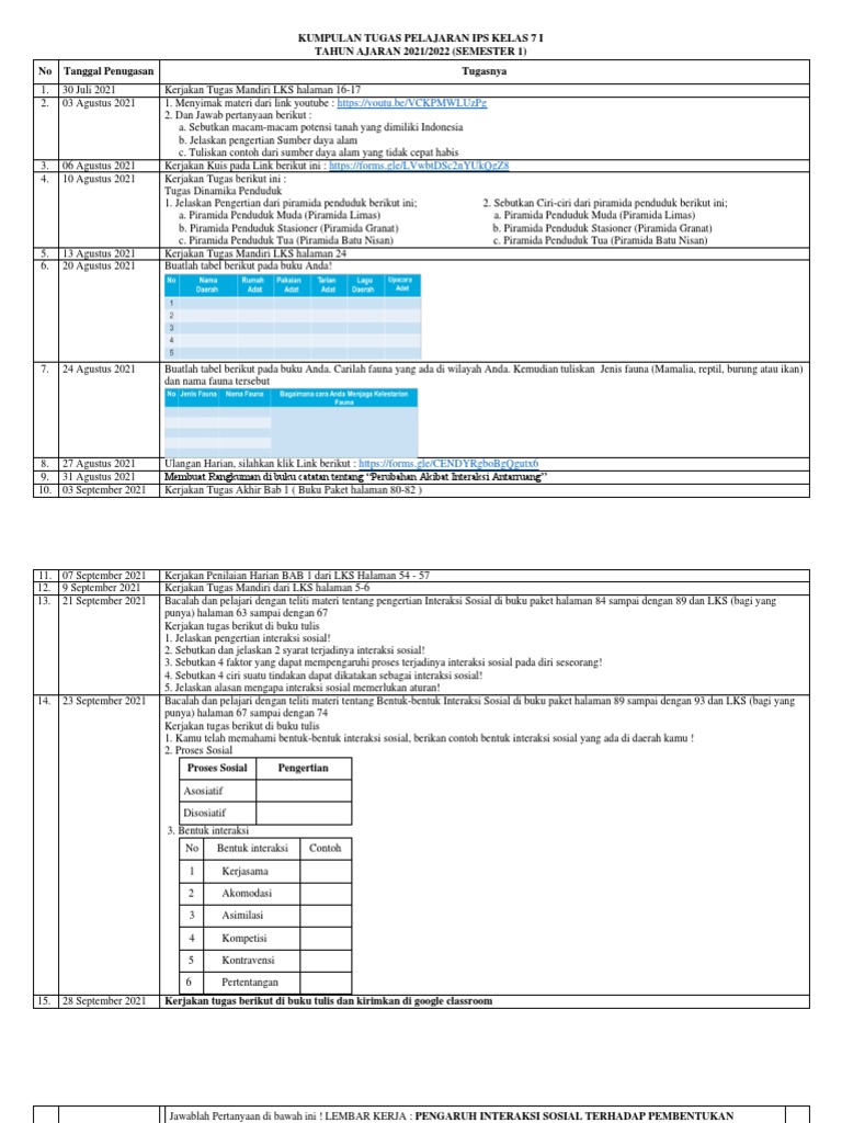 Kumpulan Tugas Pelajaran Ips Kelas 7 I | PDF