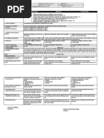 DLL For Contemporary Philippine Arts From The Region | PDF | Curriculum ...