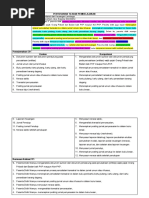 1.2 LK RPP Deep Learning | PDF