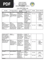 IPCRF Developmental Plan | PDF | Learning | Pedagogy