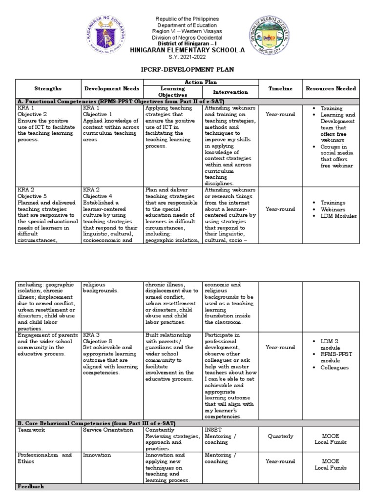 2021-22 Updated IPCRF-DEVELOPMENT PLAN From Phase 2 - ABELO, RINA B ...