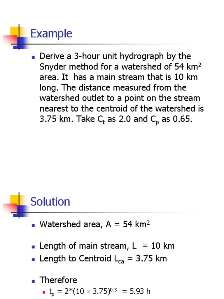 Deriving a 3-Hour Synthetic Unit Hydrograph Using Snyder's Method for a ...