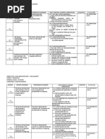Motivation Lesson Plan | PDF | Fluency | Motivation