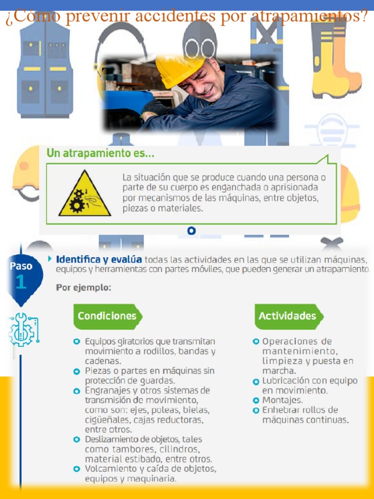 Prevención de Atrapamientos Laborales | PDF | Informática