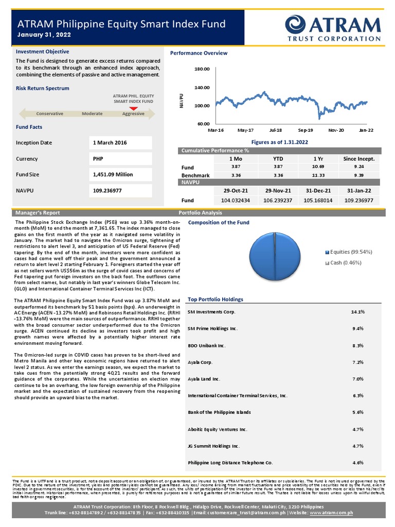 ATRAM Phil Equity Smart Index Fund Fact Sheet Jan 2022 | PDF ...